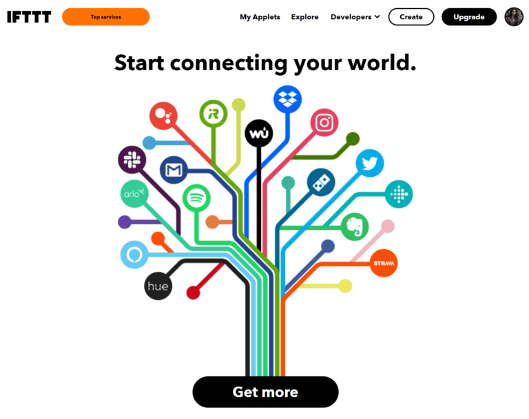 What is IFTTT and how can you use it with Simply Static Pro - Simply Static