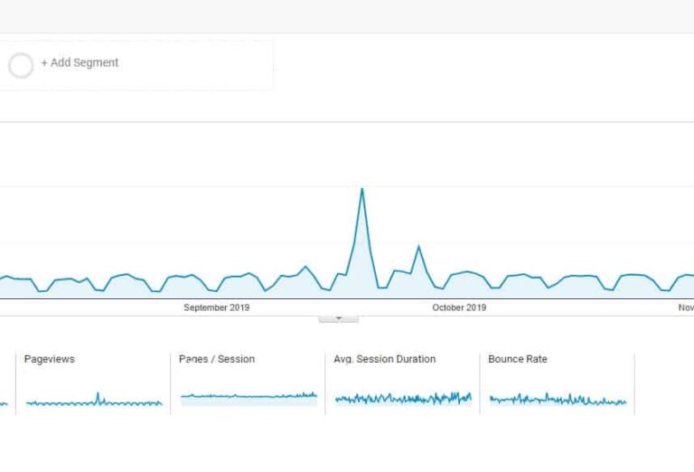 How to Easily Convert WordPress to Static Site - Simply Static