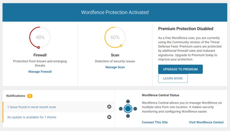 HTML vs WordPress Website: Which Is Right for You?
