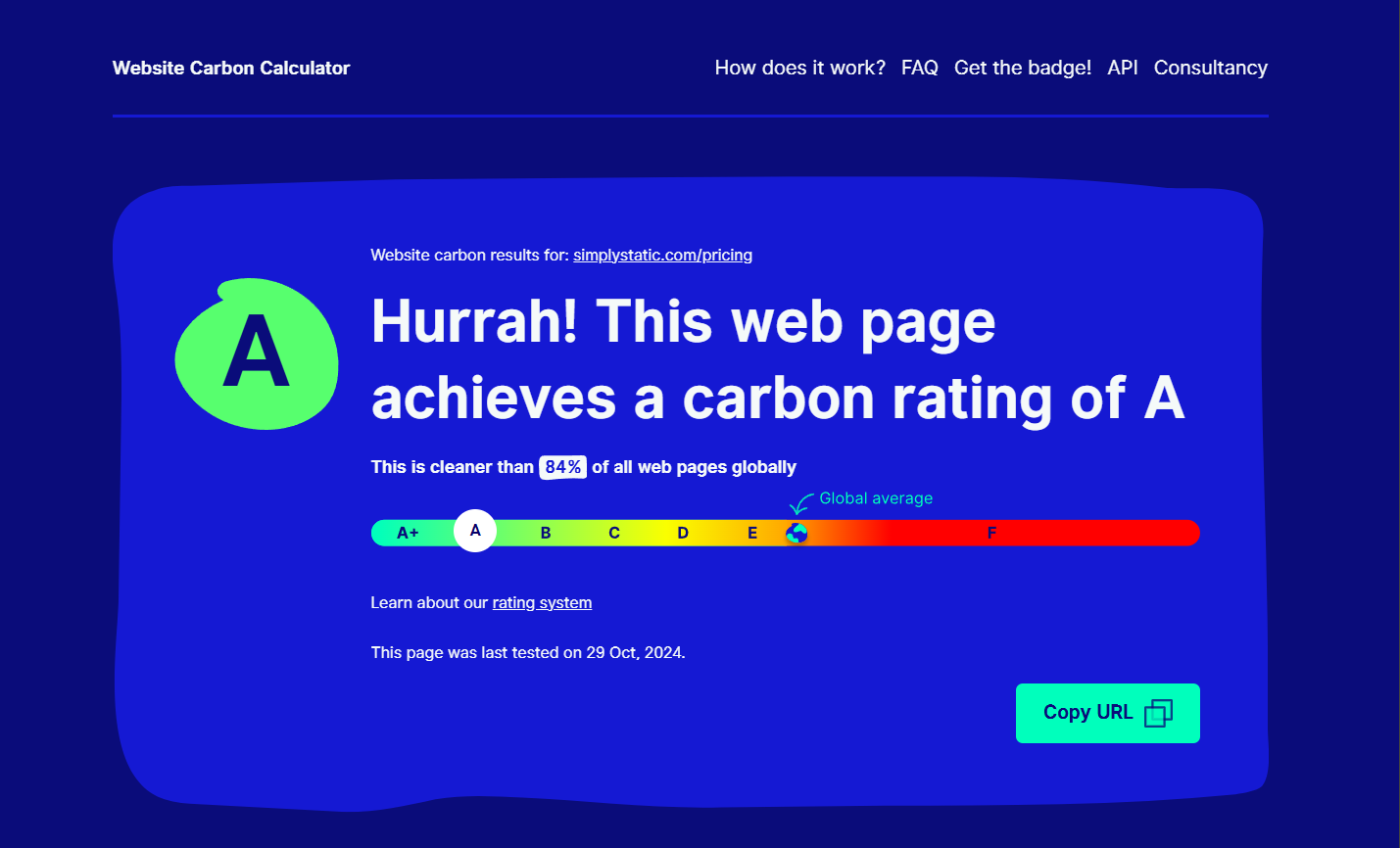 How to Create a Carbon Neutral Website - Simply Static