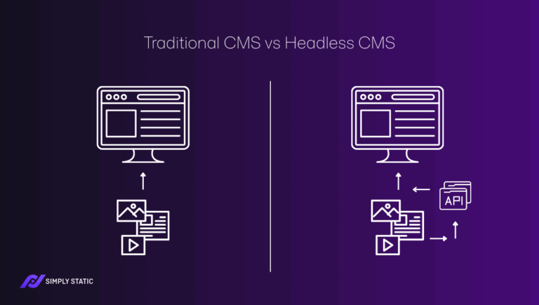 The Difference Between Headless CMS vs Traditional CMS (in Simple Terms) - Simply Static