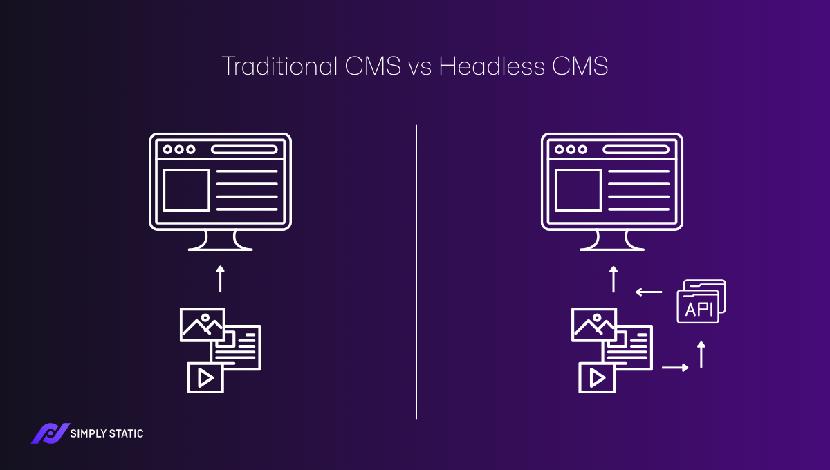 The Difference Between Headless CMS vs Traditional CMS (in Simple Terms ...
